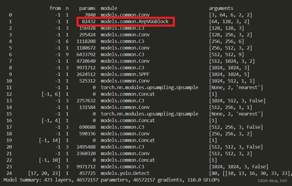 YOLOv5改进 | 主干网络 | 用repvgg模块替换Conv【教程+代码 】_repvgg代码-CSDN博客