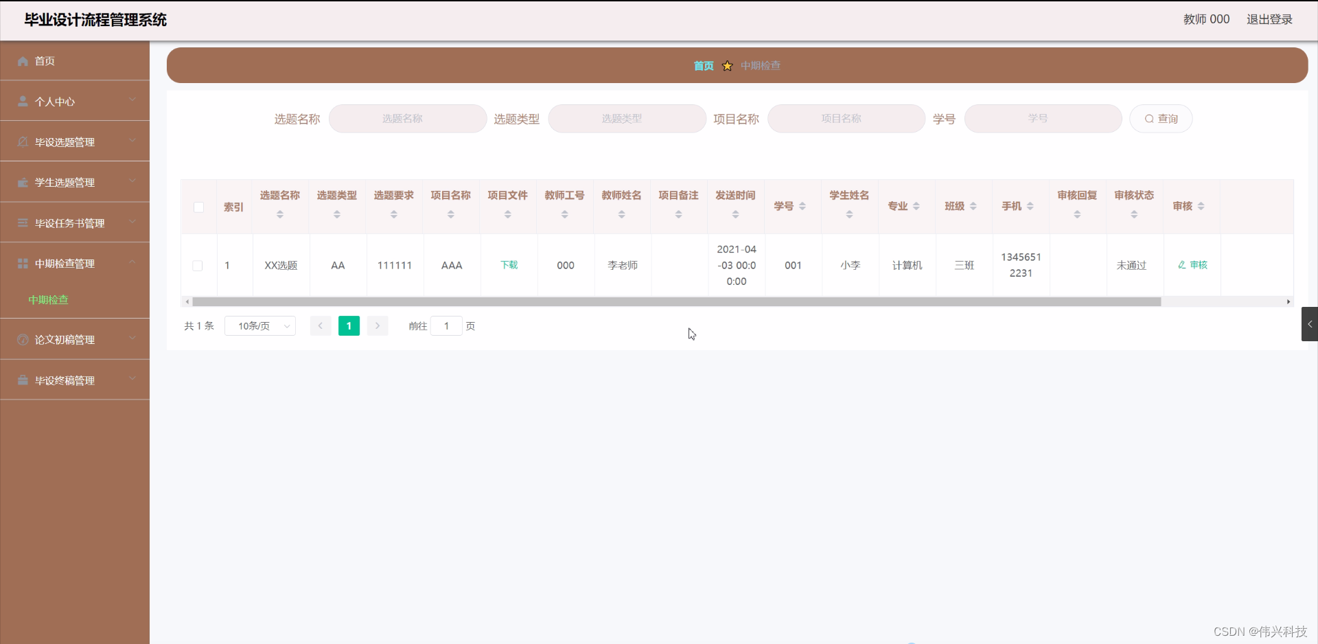 Java毕设项目毕业设计流程管理系统（javavuemybatismavenmysql）流程管理系统java Csdn博客