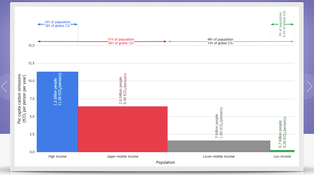 .netCHARTING 10.4 | 2022 Crack_lightningchart 10.4-CSDN博客