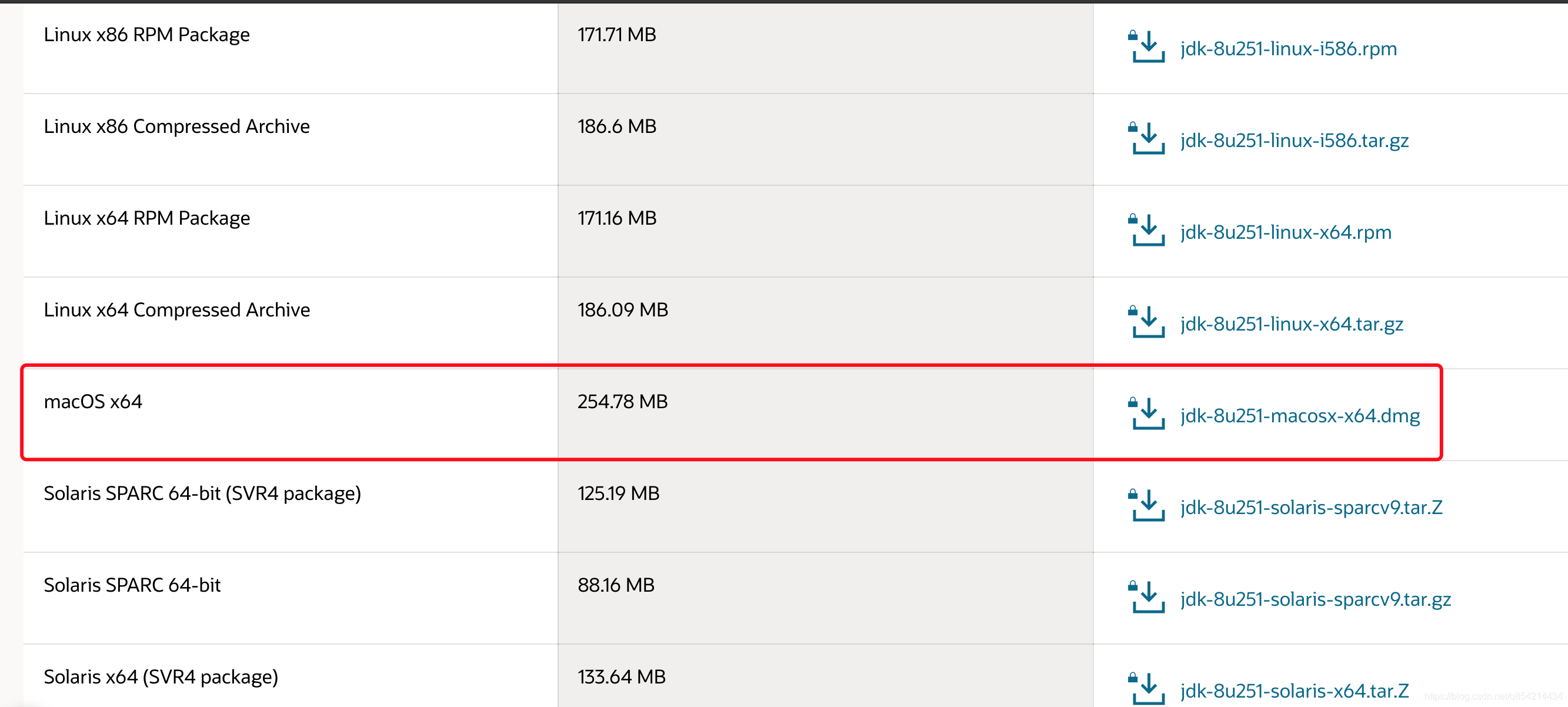 Mac 安装 JDK1.8，Linux 安装 JDK1.8，Windows安装JDK1.8_mac安装jdk1.8-CSDN博客