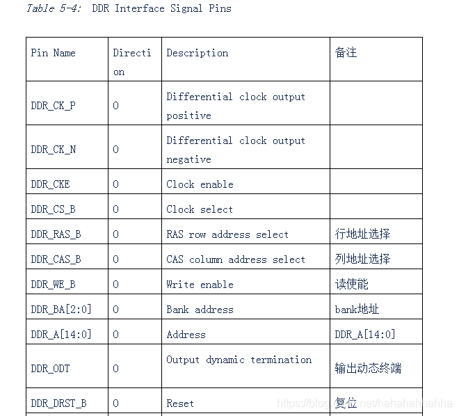 【硬件】Z7_DDR_pcb layout（纯干货，建议收藏）_ddr layout-CSDN博客