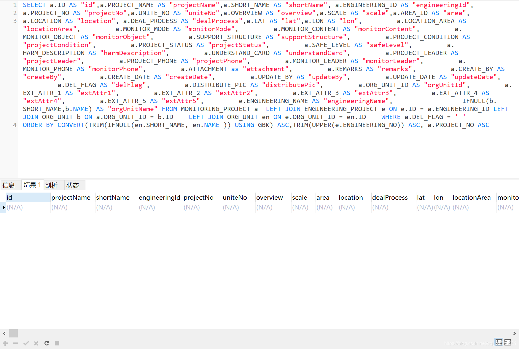 解决mysql 迁移到oracle convert()函数问题 Cause: java.sql.SQLSyntaxErrorException: ORA-00907: 缺失右括号_mysql ...