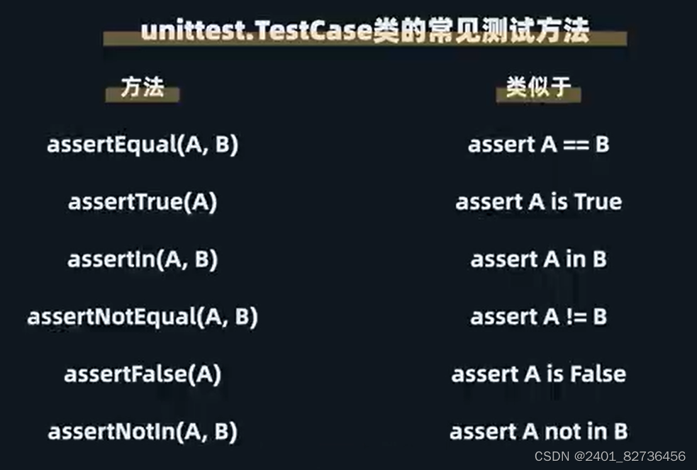Python学习day3_新建一个文本文件poem.txt,写入两行诗句:-CSDN博客