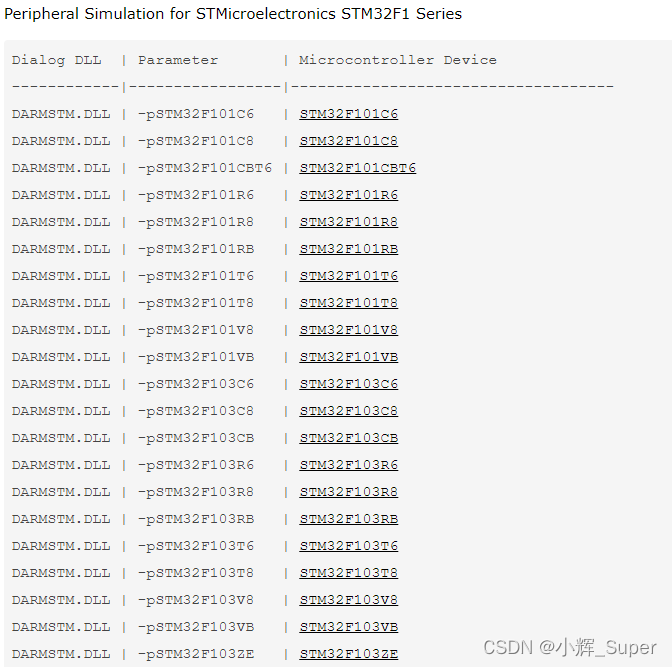 重映射串口到 rt_kprintf 函数（学习笔记）_rtthread串口重映射-CSDN博客
