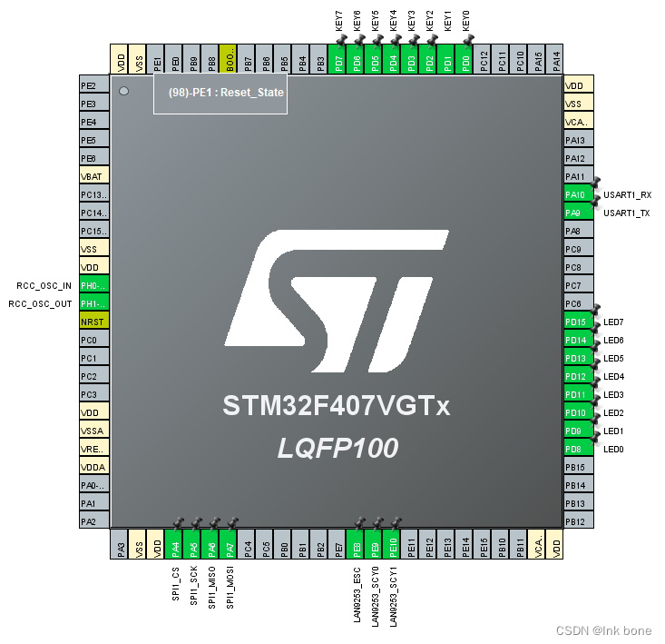 基于STM32F407-LAN9252的EtherCAT从站协议移植过程-CSDN博客