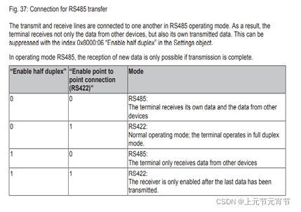 倍福--ModbusRTU的配置_el6022倍福模块怎么用-CSDN博客