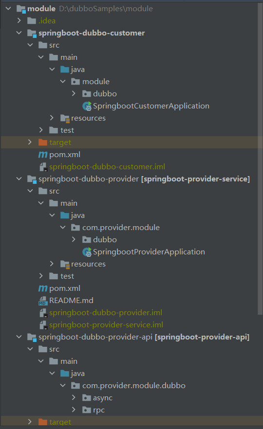 springboot整合dubbo_springboot集成dubbo-CSDN博客
