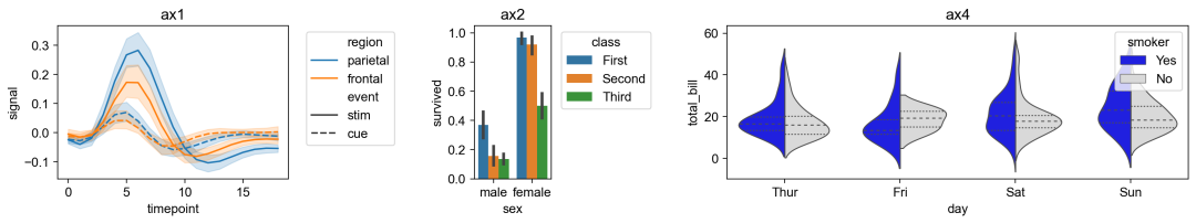 patchworklib，一款极其强大的 Python 库！_patchwork python-CSDN博客