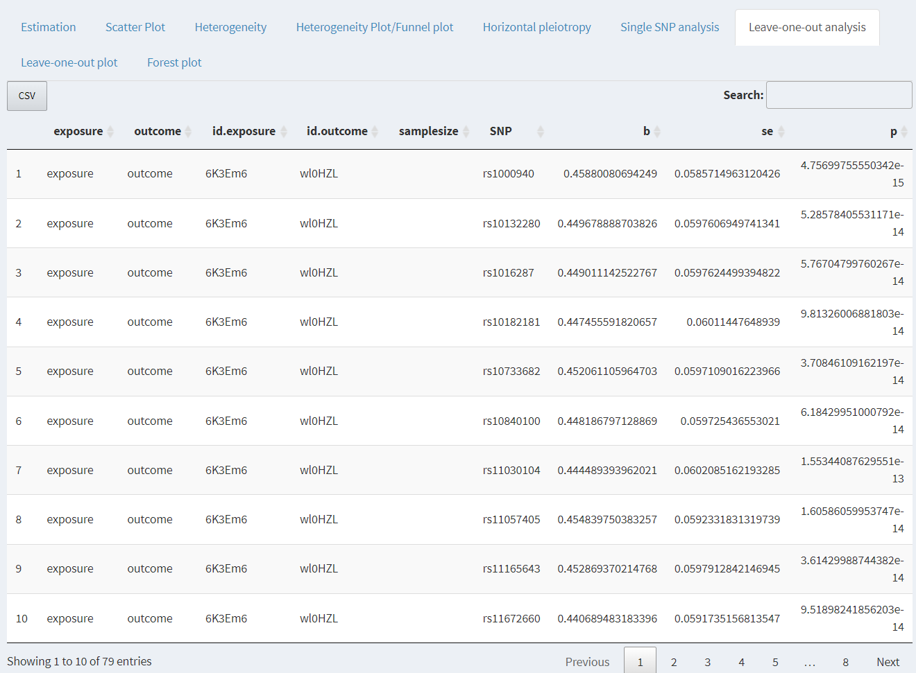 傻瓜式零代码孟德尔随机化软件MRapp_0代码统计软件-CSDN博客
