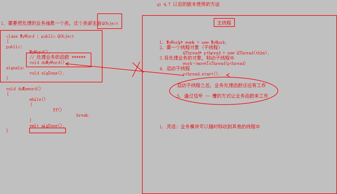 Qt线程 Connect的第五个参数 Qt Directconnection Csdn博客