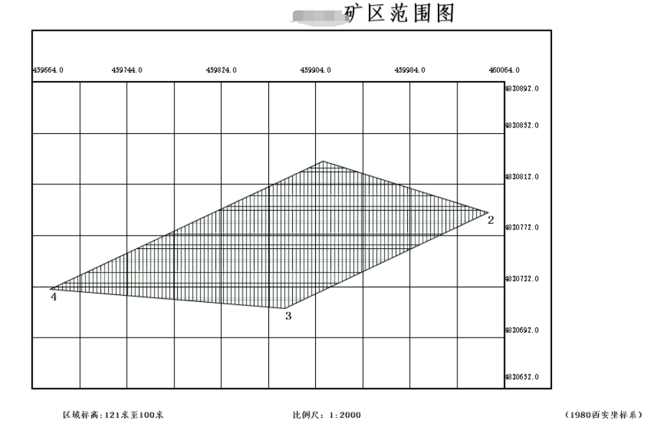 Java Graphics2d的使用 Csdn博客