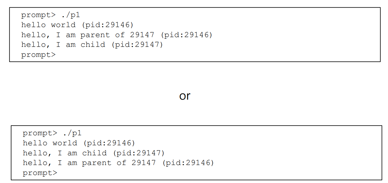 【OSTEP】进程API | 系统调用 fork wait exec | 僵尸进程 | 孤儿进程 | IO重定向 | 文件描述符 fd | 匿名管道 | 命名管道 | 非阻塞 | IPC 进程 ...