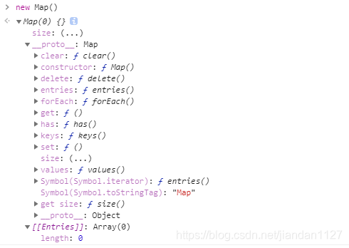 ECMAScript 6（17）Map 和 WeakMap_ecmascript17 map-CSDN博客