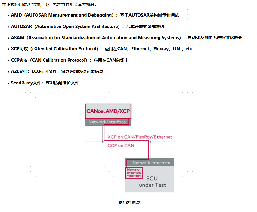 【CANoe】CANoe使用XCP读取观测量_canoe xcp-CSDN博客