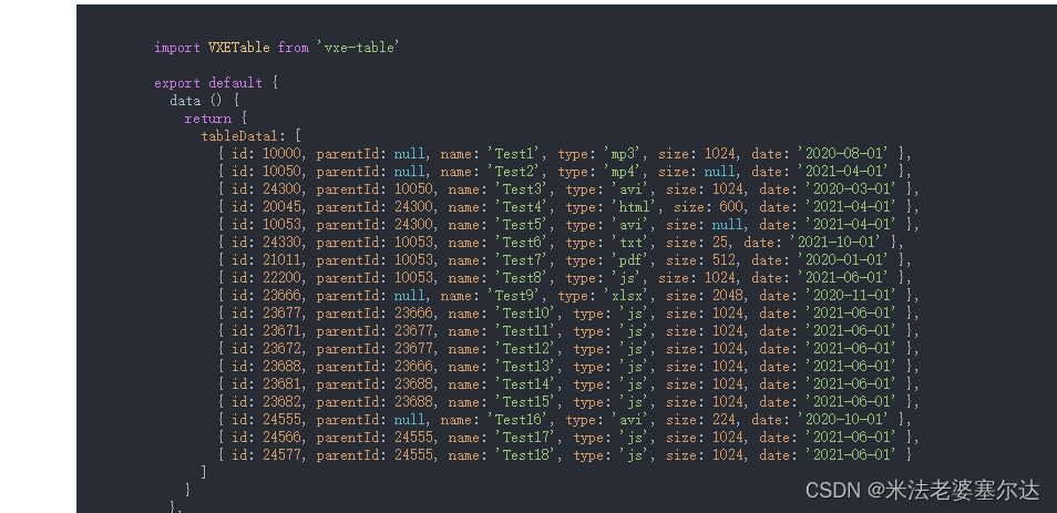 关于vxetable的树状结构以及数组结构以及进行分组_参数 "tree-config.transform" 与 "row.children" 有冲突-CSDN博客