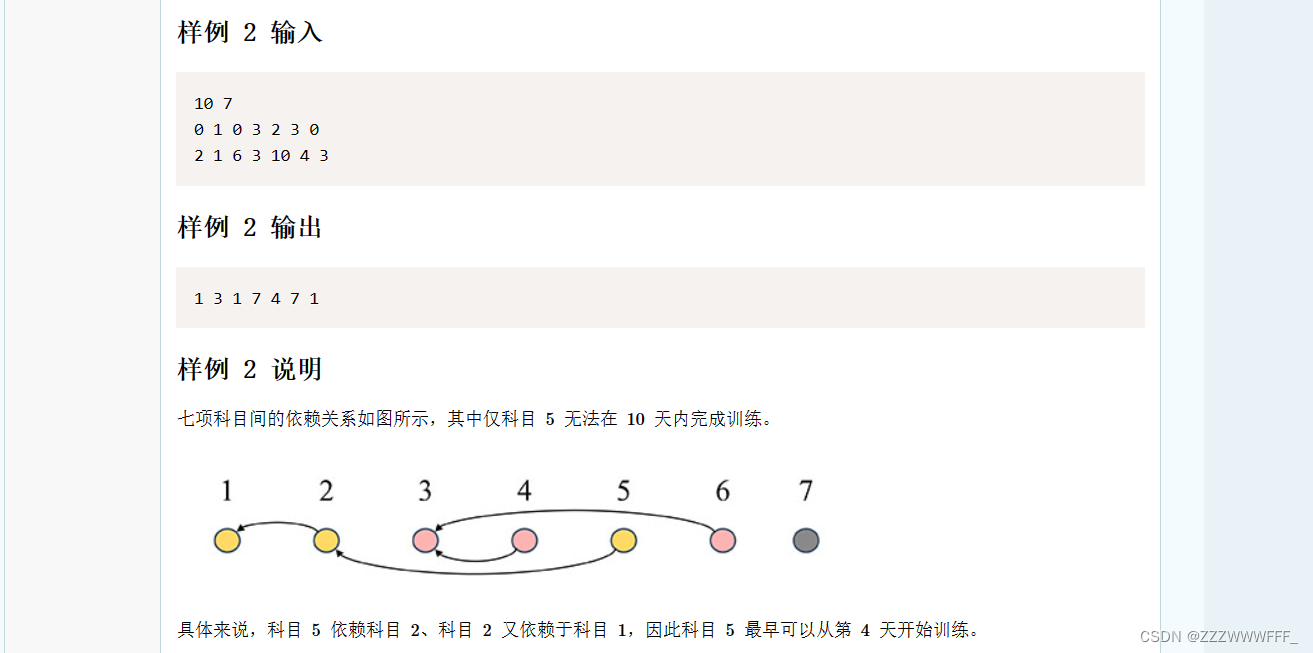 CCF- CSP 202212-2训练计划_csp 12-2训练计划-CSDN博客