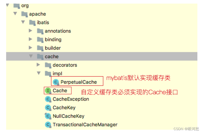 Mybatis_第七部分：Mybatis缓存_localcache.removeobject-CSDN博客