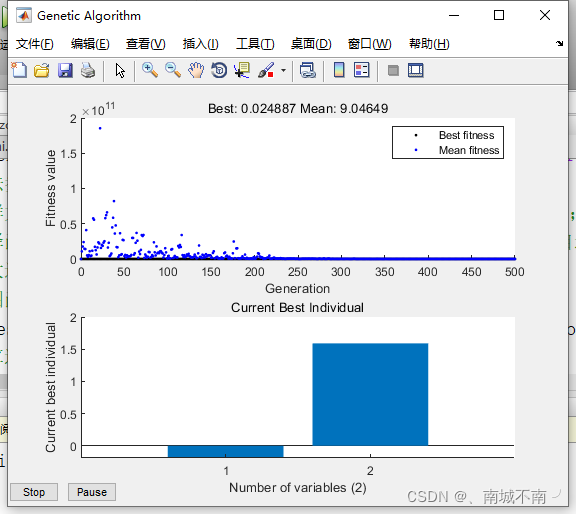 使用GA_DST求解遗传算法相关问题_gadst-CSDN博客