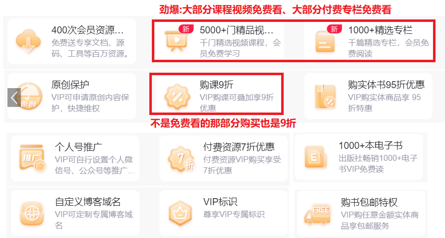 【必看】白话剖析csdn勤学会：加入勤学会和优秀的人一起学习进步csdn超级会员 Csdn博客 