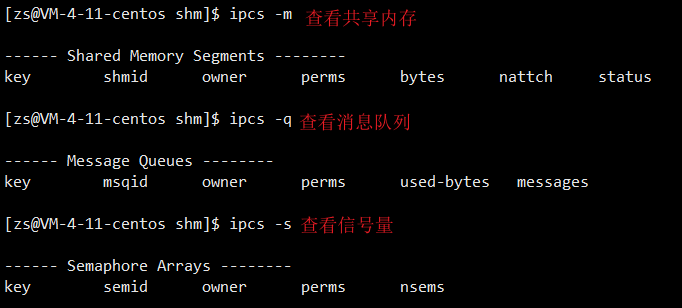 【Linux】进程间通信 -- 共享内存_linux共享内存shm的临界资源访问-CSDN博客