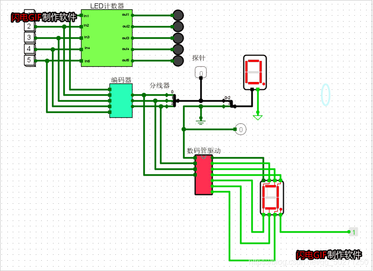 logisim硬件新手实验_logisim led计数电路实验报告-CSDN博客