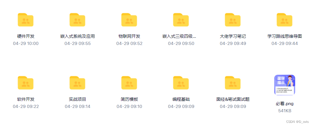 数据结构 图的概念及怎么实现数值分析解算过程的图论数据结构实现 Csdn博客
