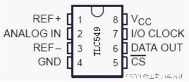 汪老师分享 - 基于51单片机压电喷头的自动供墨和压力控制设计_压电喷头驱动电路-CSDN博客