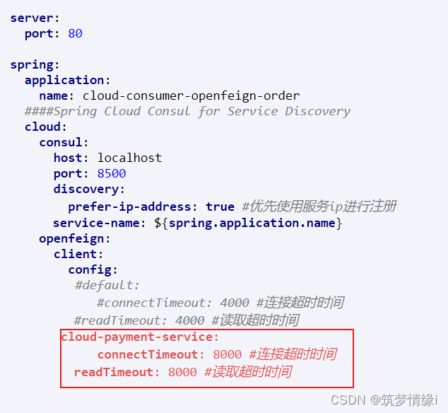 Spring Cloud OpenFeign 4.1.1-CSDN博客