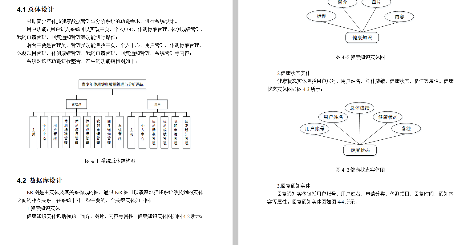 基于ssmvuejsp的体质健康数据管理与分析系统、健康数据管理系统，附源码数据库论文ppt，包安装调试 Csdn博客