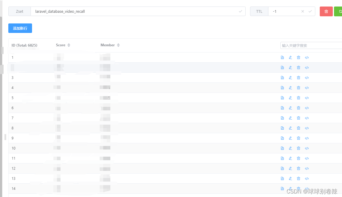 Redis及其可视化工具another Redis Desktop Manager的安装与使用windows Redis可视化工具 Csdn博客