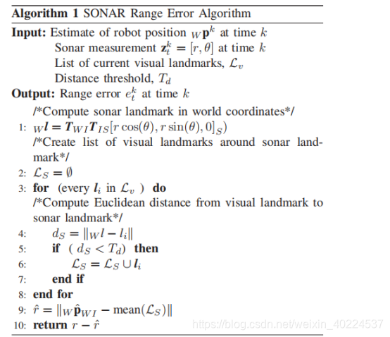 [论文笔记|sonar+VIO]:Sonar Visual Inertial SLAM of Underwater Structures_水下 ...