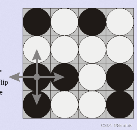 Flip Game POJ - 1753 (C枚举)_flip game is played on a rectangular 4x4 field wit-CSDN博客