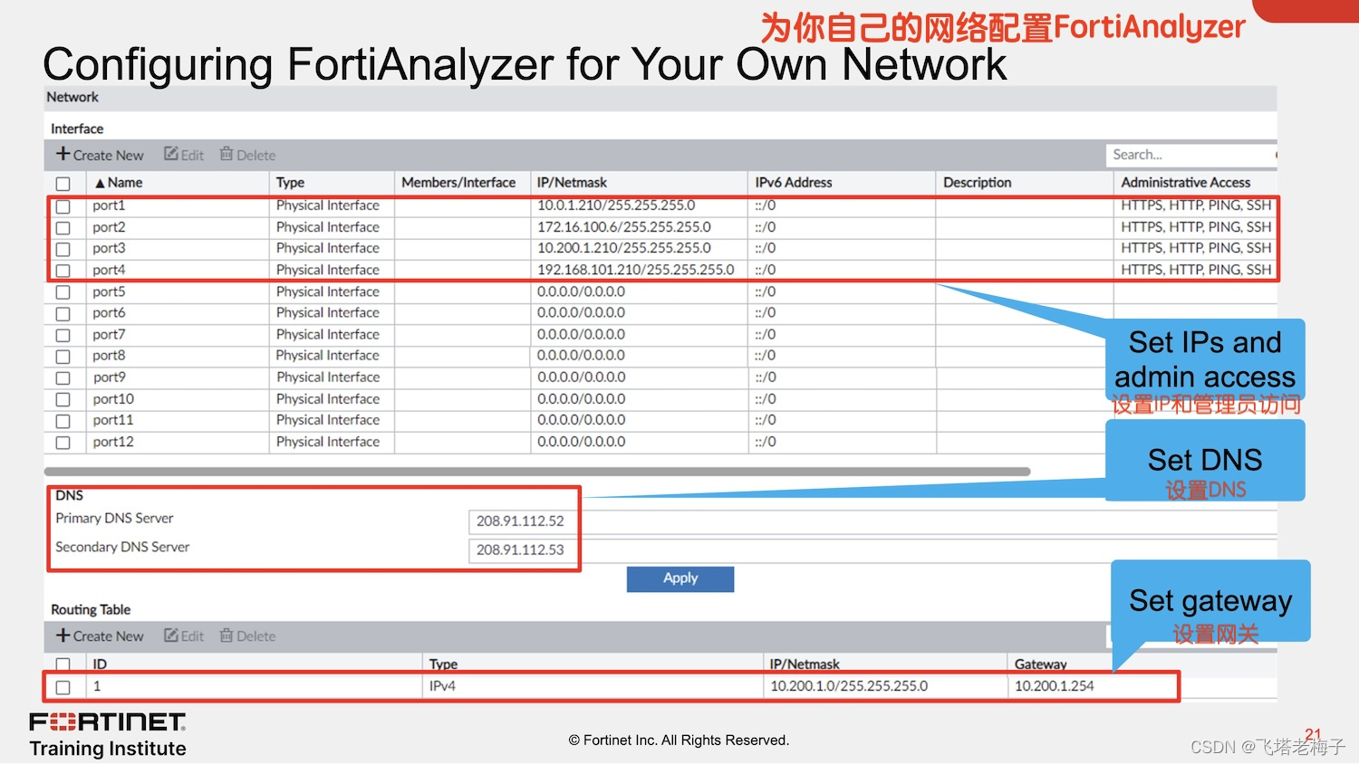 教程篇(7.2) 01. 介绍和初始配置 FortiAnalyzer管理员 Fortinet 网络安全专家 NSE5-CSDN博客