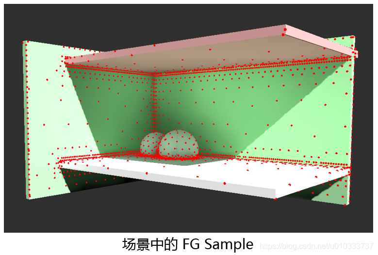 Lightmass分析(五) 光照评估_light mass-CSDN博客