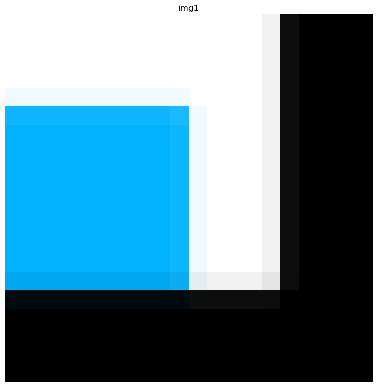 squidpy 教程 2：ImageContainer 对象-CSDN博客