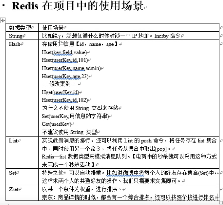 Redis常见数据结构以及使用场景微博分析微博排行榜常用到redis数据结构为下列哪项 Csdn博客