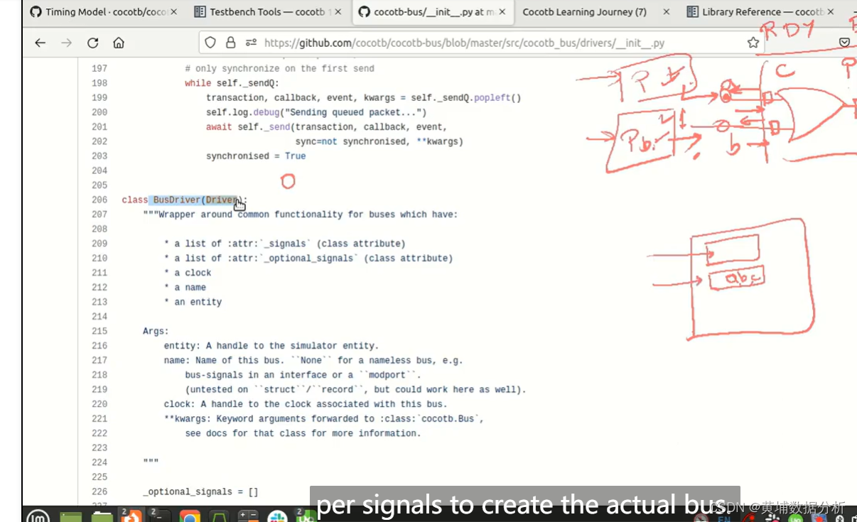 【cocotb2】cocotb tutorial Part 2 Interfaces, Drivers and Scoreboard_cocotb pdf-CSDN博客