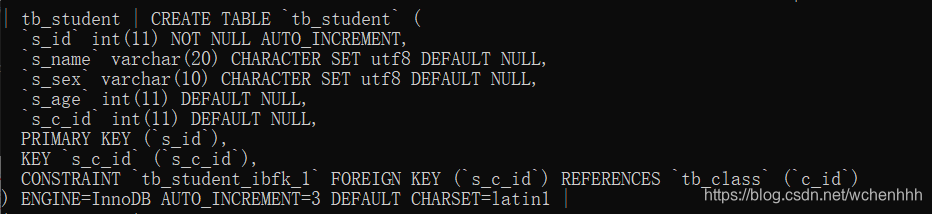 解决mysql插入汉字报错的问题incorrect String Value For Column Csdn博客 4646