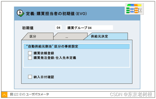 SAP MM学习笔记45 - Customize1 - Message，User Parameter EVO、EFB_efb user ...