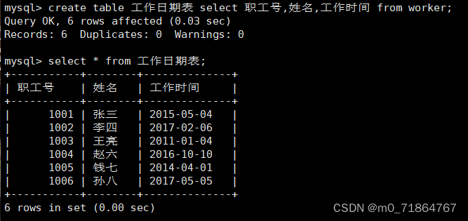 Sql基础操作：单表查询示例与数据分析 Csdn博客