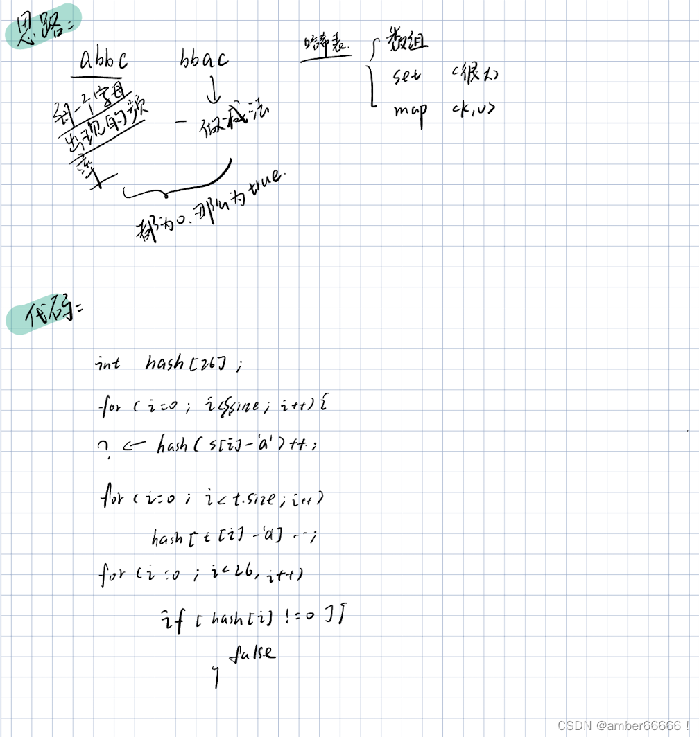 Amber-leedcode-java-代码随想录打卡第六天 ｜ 242.有效的字母异位词 349. 两个数组的交集 202. 快乐数 1. 两数之和-CSDN博客