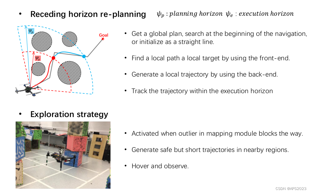 移动机器人路径规划（六）--- 软约束、硬约束下的轨迹优化/生成SOFT AND HARD CONSTRAINED TRAJECTORY OPTIMIZATION_硬约束和软约束-CSDN博客