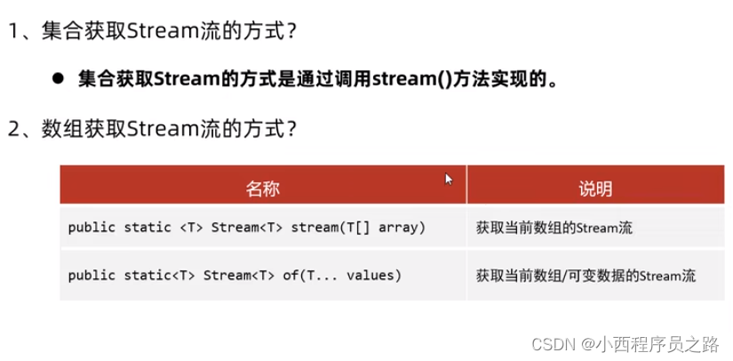 Java第十八次笔记（强化部分Day07）---不可变集合、Stream、异常体系_异常处理使代码更稳健的案例-CSDN博客