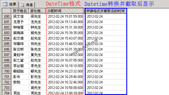 Sqlserver中将datetime转换成字符串的方法convertsql Server Convert Datetime Csdn博客 3928