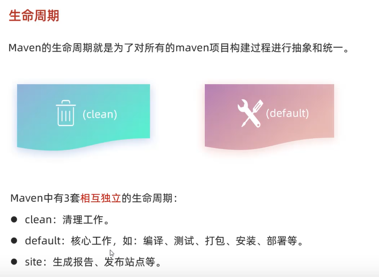 java202303java学习笔记第四十五天javaweb-maven生命周期1-CSDN博客