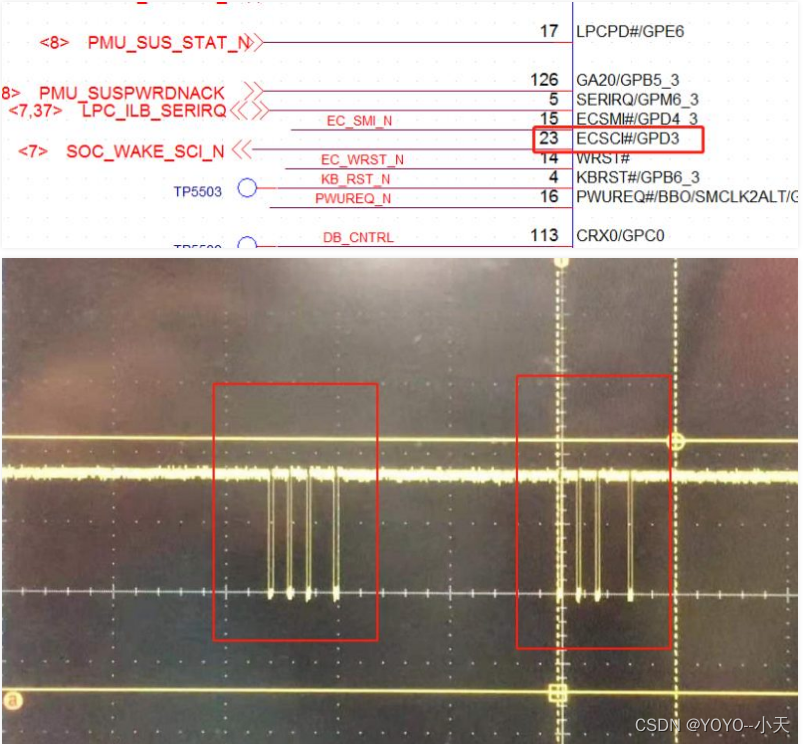 EC中Q的SCI 信号 Event_sci event-CSDN博客