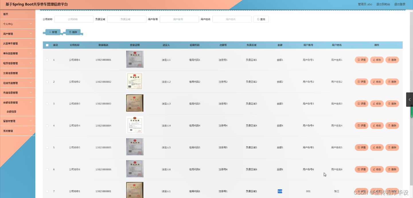 Java计算机毕业设计基于springboot共享单车管理信息平台(附源码springboot开题论文)基于java共享单车系统实现