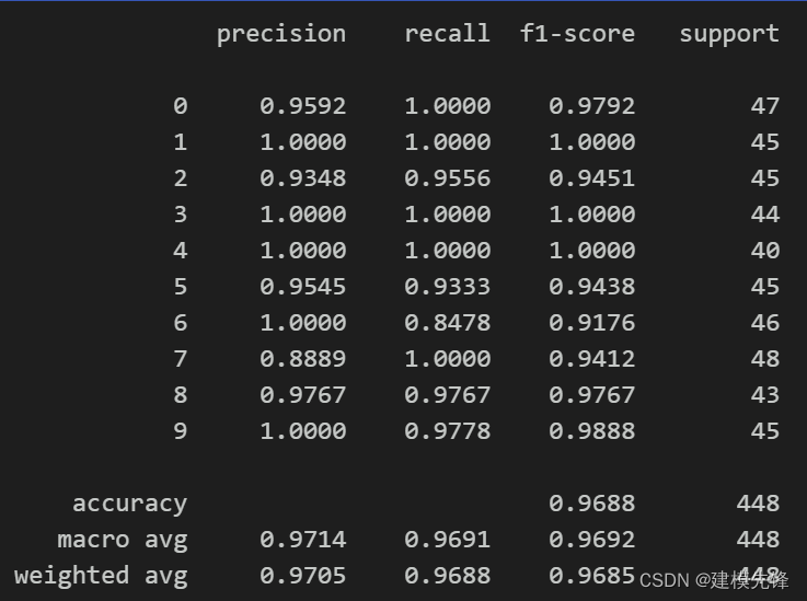 Python电能质量扰动信号分类(四)基于CNN-BiLSTM的一维信号分类模型_bilstm 信号分类-CSDN博客