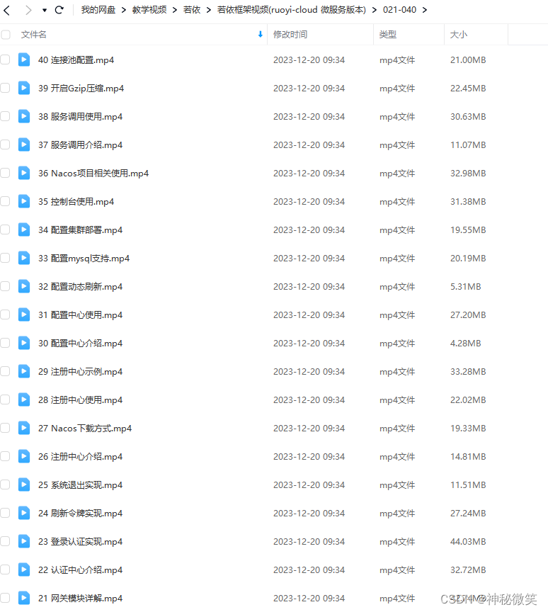 若依系列框架RuoYi(104集),RuoYi-Vue（121集）、RuoYi-Cloud（134集）最新完整视频.txt_若依框架系列视频教程-CSDN博客