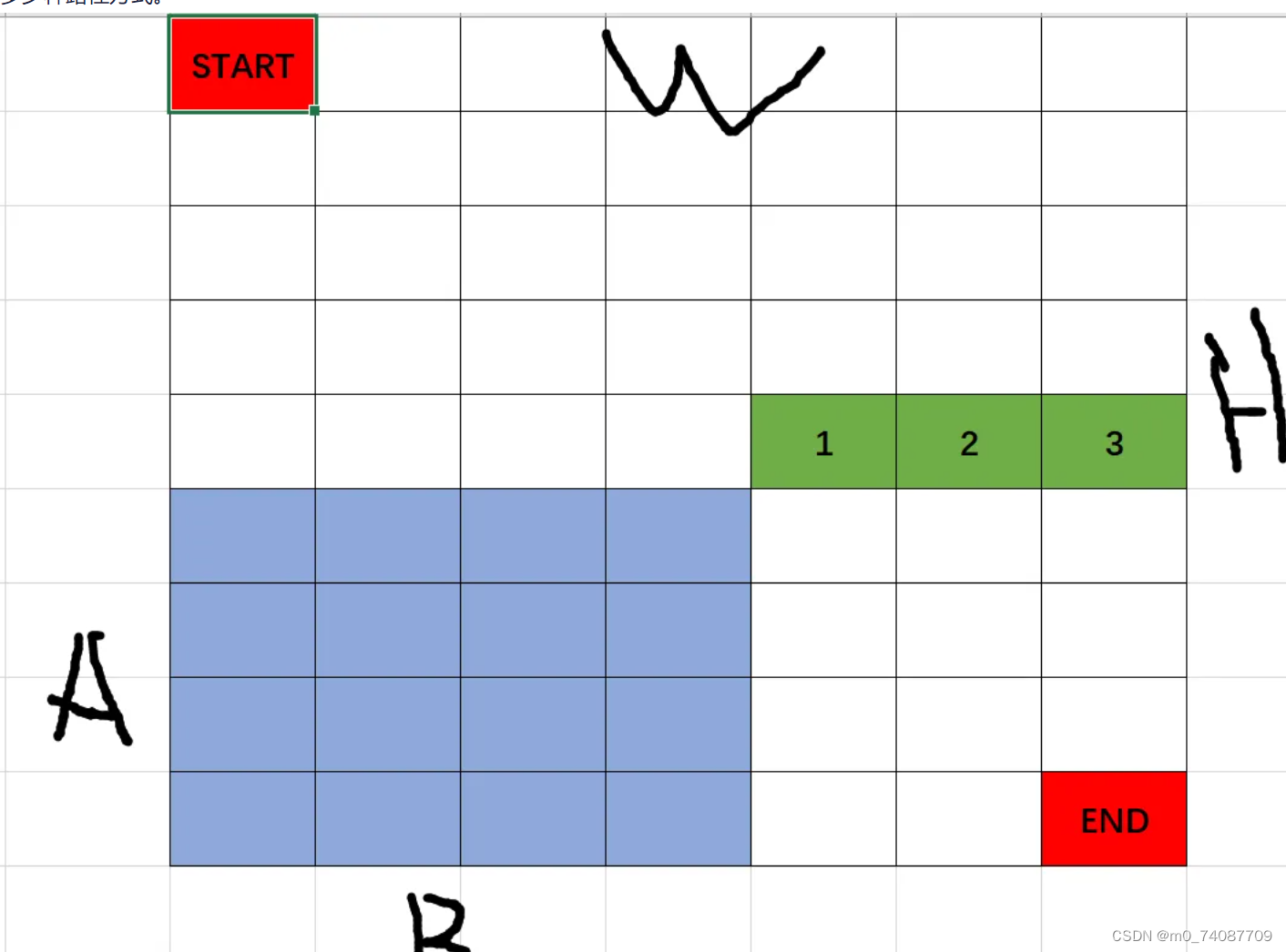 Atcoder Beginner Contest 042-CSDN博客